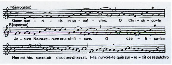 Quem quaeritis - Origine del dramma liturgico - Paola Cavan